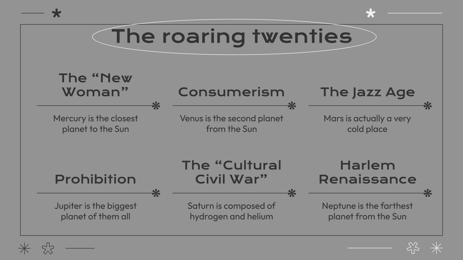 The Roaring 20s and the Great Depression I Google Slides