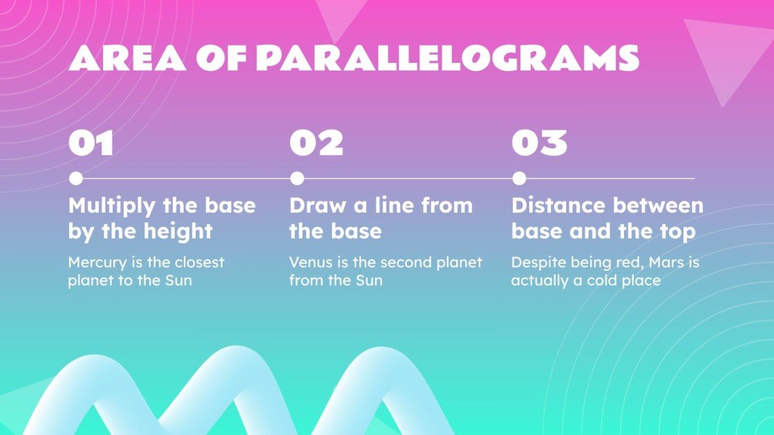 Math: 2D & 3D Figures & Geometry | Google Slides & PPT