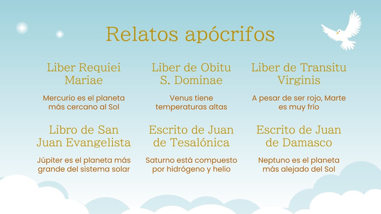 Spanish Assumption of Mary Minitheme | Google Slides & PPT