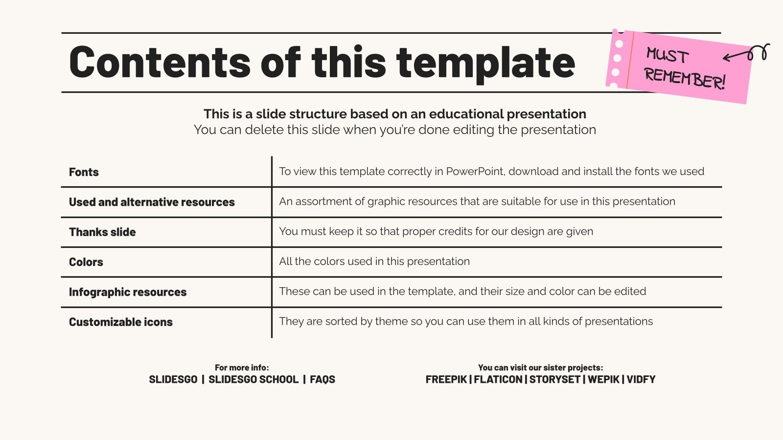Social Studies: All About Portugal | Google Slides & PowerPoint