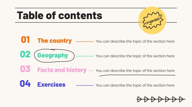 Social Studies: All About Portugal | Google Slides & PowerPoint