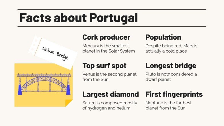 Social Studies: All About Portugal | Google Slides & PowerPoint