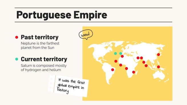 Social Studies: All About Portugal | Google Slides & PowerPoint