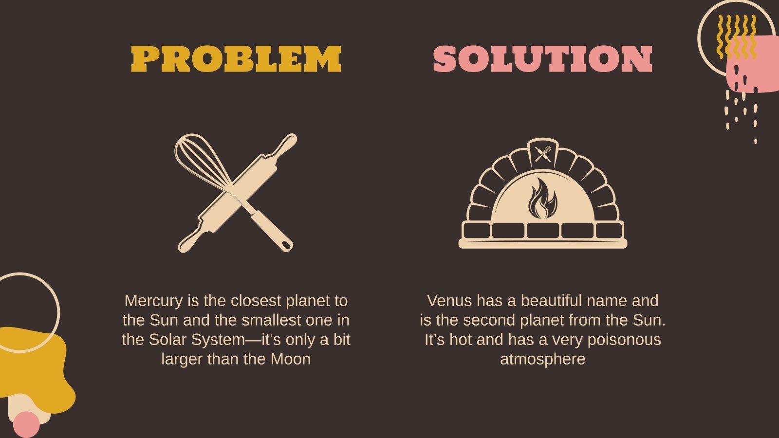 Bakery Business Plan | Google Slides and PowerPoint