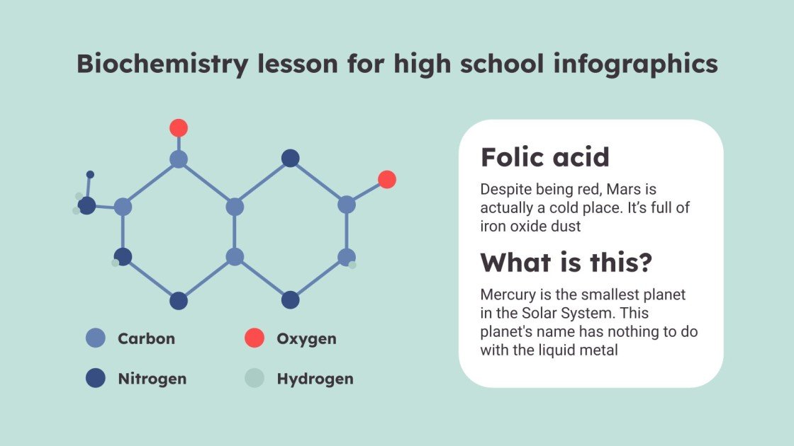 Biochemistry Lesson High School Infographics | Google Slides