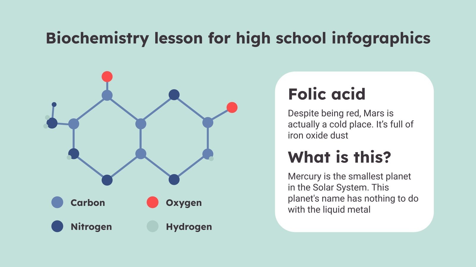Biochemistry Lesson High School Infographics | Google Slides
