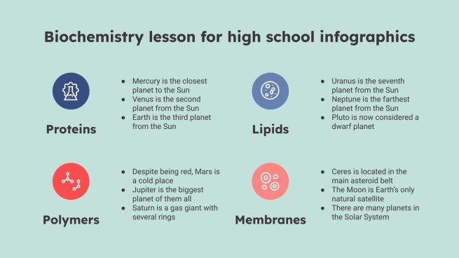 Biochemistry Lesson High School Infographics | Google Slides