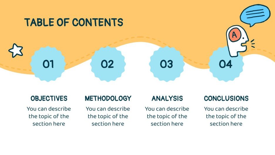 English Vocabulary Workshop Google Slides and PowerPoint template