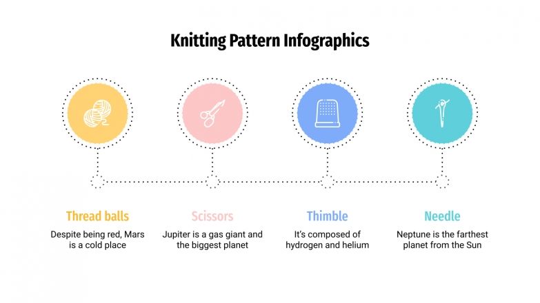 Knitting Patterns Infographics | Google Slides & PPT