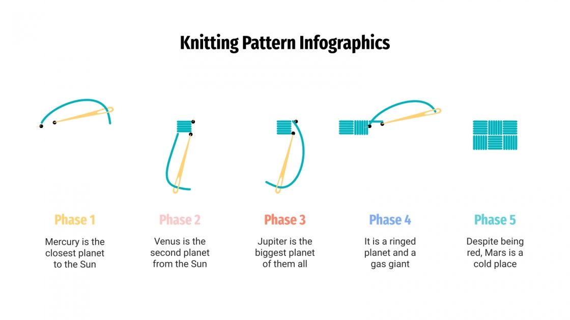 Knitting Patterns Infographics | Google Slides & PPT
