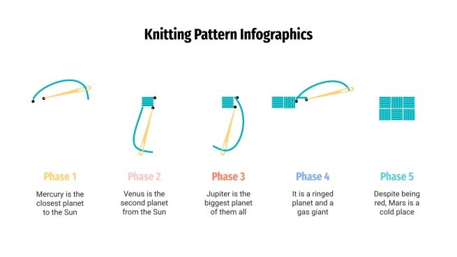 Knitting Patterns Infographics | Google Slides & PPT