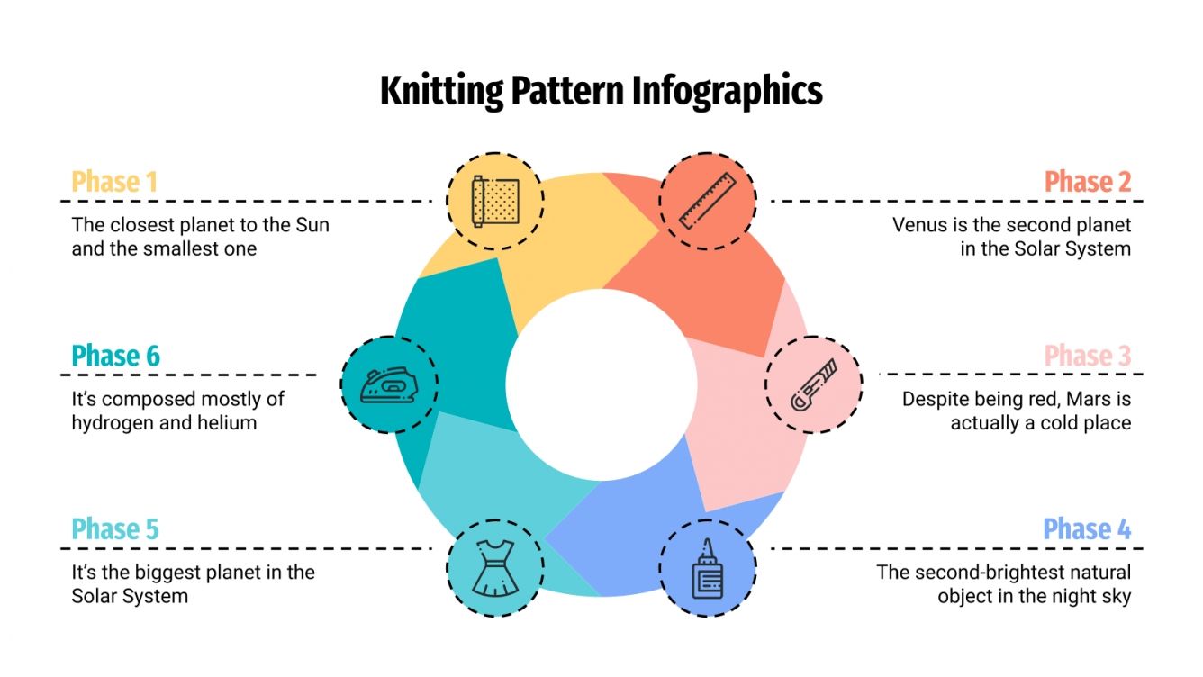 Knitting Patterns Infographics | Google Slides & PPT