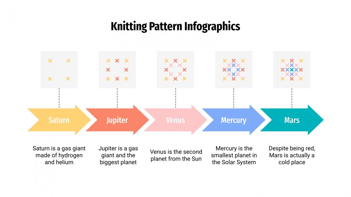 Knitting Patterns Infographics | Google Slides & PPT