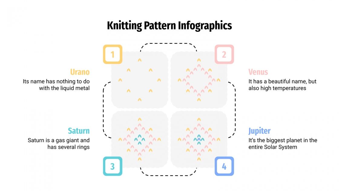 Knitting Patterns Infographics | Google Slides & PPT