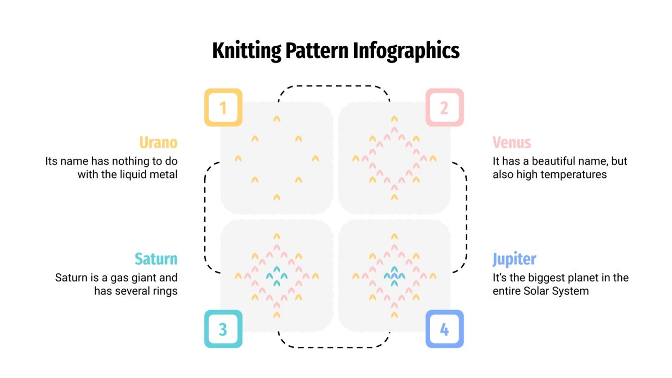Knitting Patterns Infographics | Google Slides & PPT