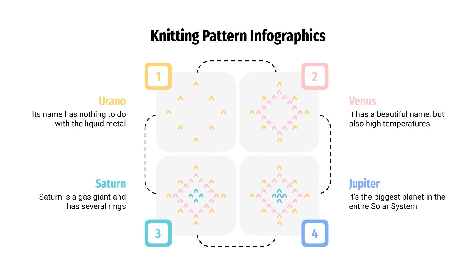 Knitting Patterns Infographics | Google Slides & PPT