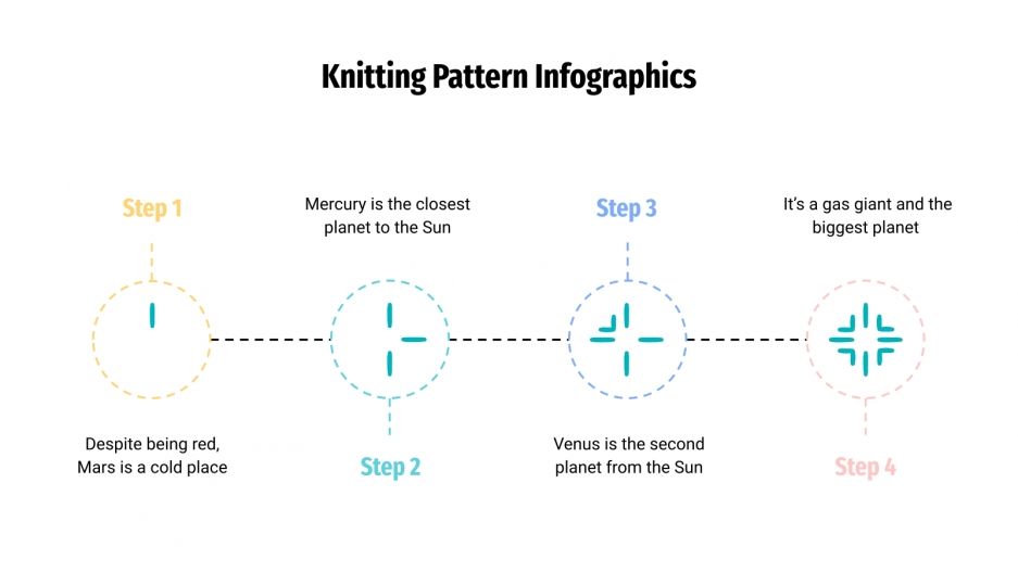 Knitting Patterns Infographics | Google Slides & PPT