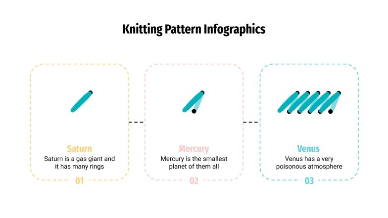 Knitting Patterns Infographics | Google Slides & PPT