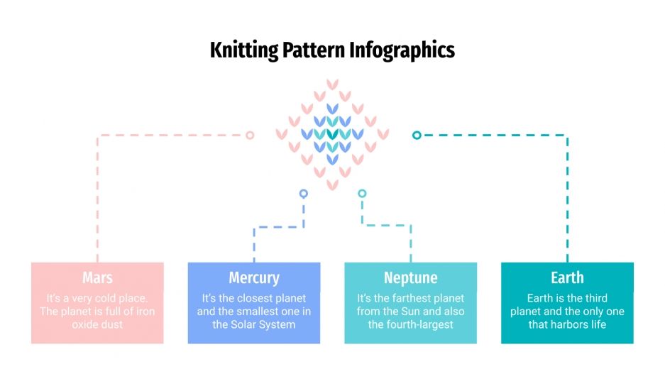 Knitting Patterns Infographics | Google Slides & PPT