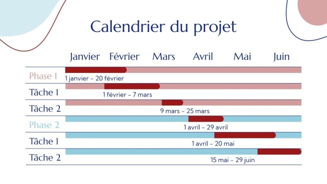 Minimalist French Palette Business Meeting | Google Slides