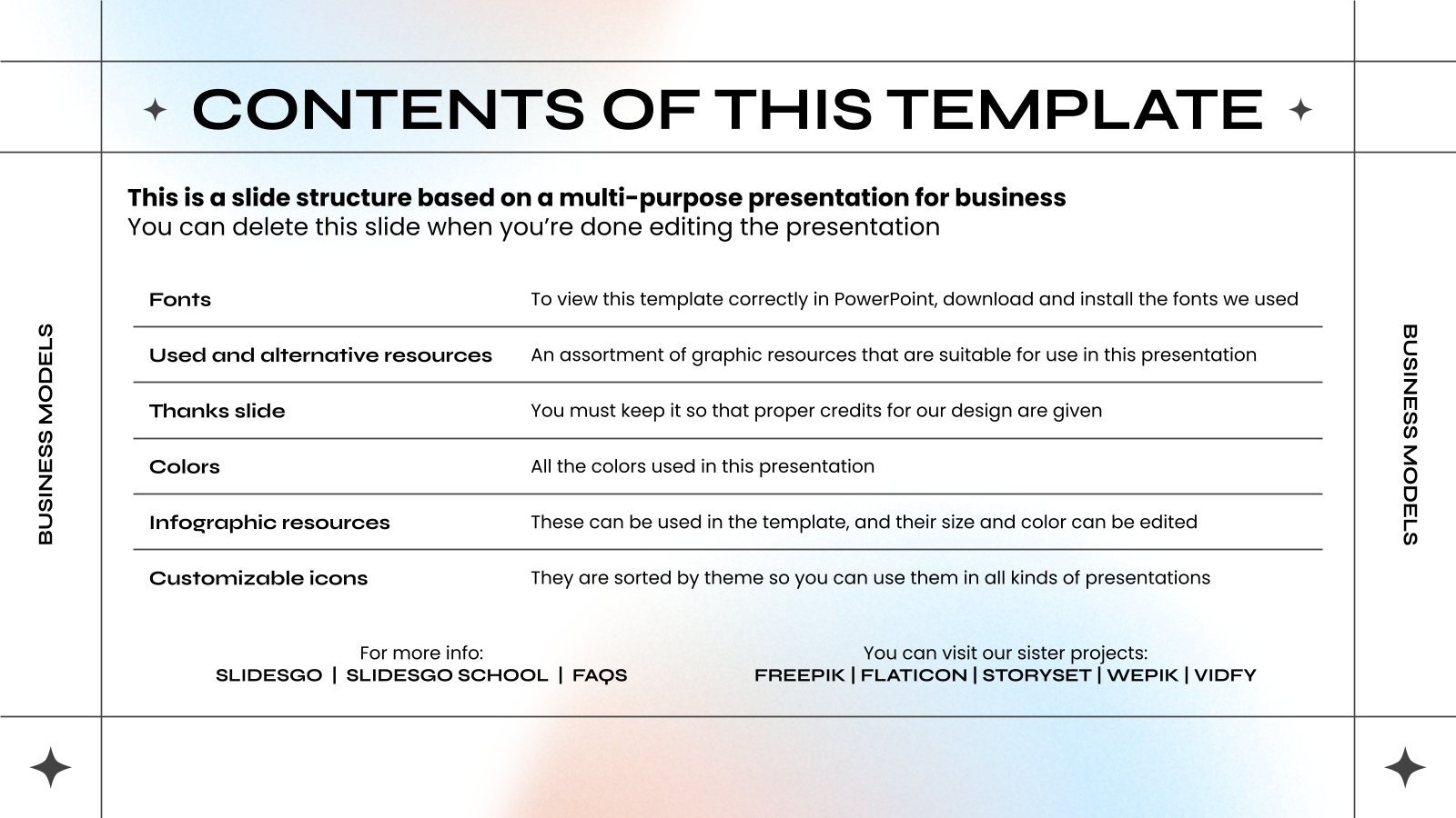 The Digital Economy: New Business Models | Google Slides