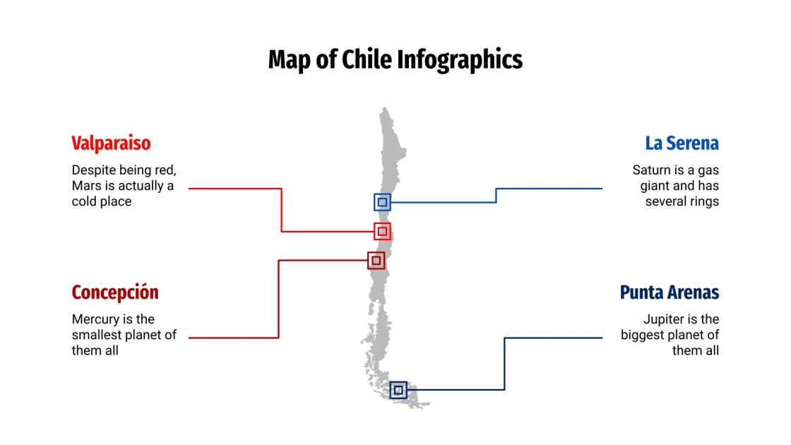 Infografías de Chile | Plantilla de Google Slides y PowerPoint