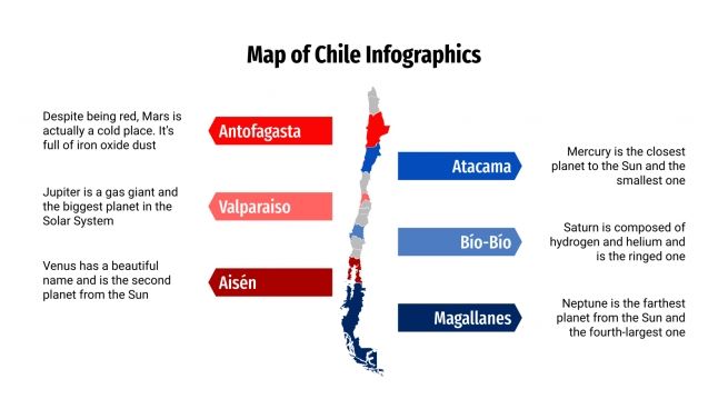 Infografías de Chile | Plantilla de Google Slides y PowerPoint