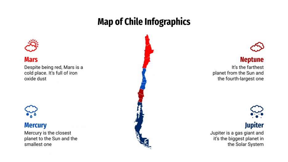 Map of Chile Infographics for Google Slides & PowerPoint