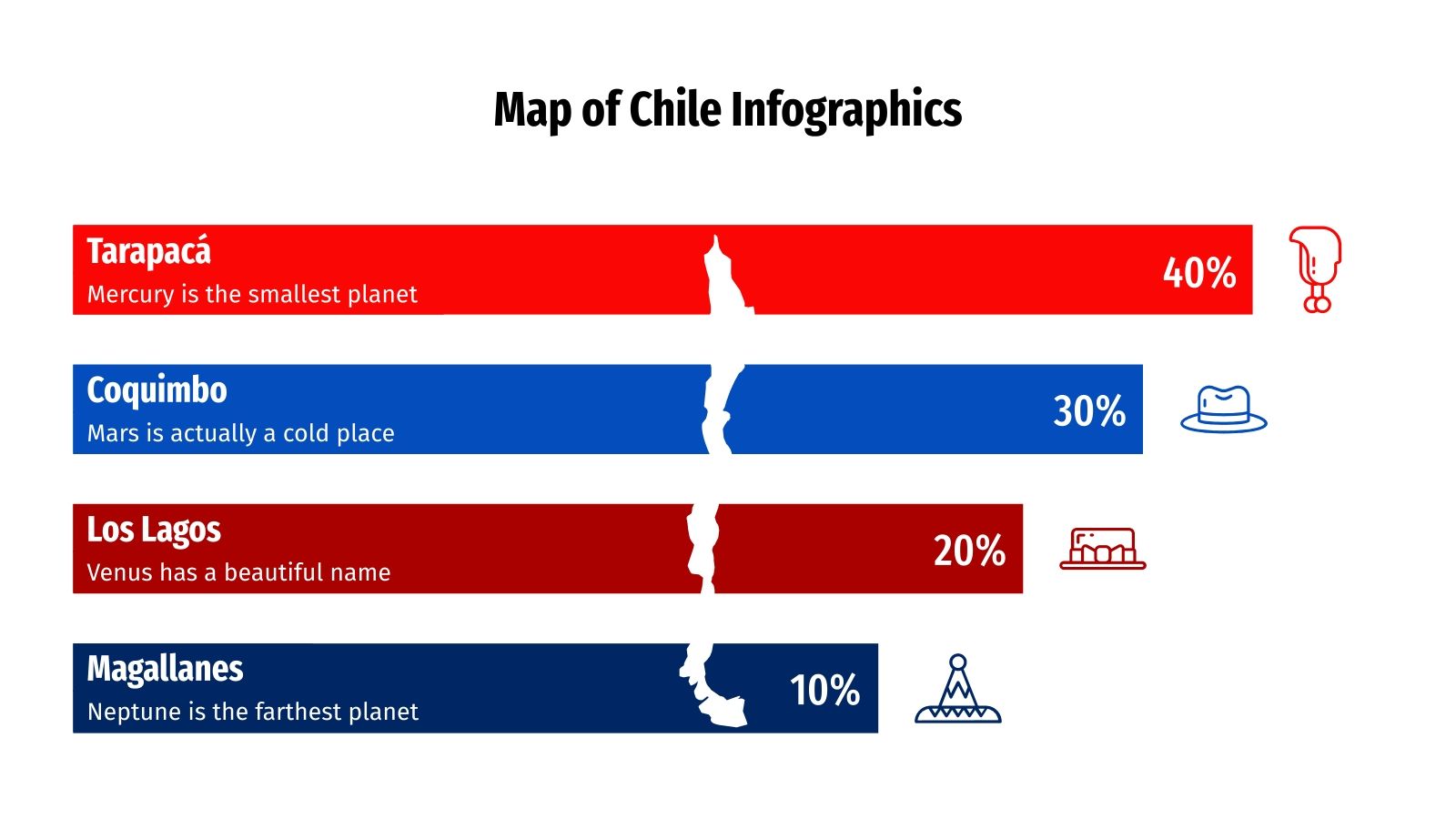 Infografías de Chile | Plantilla de Google Slides y PowerPoint