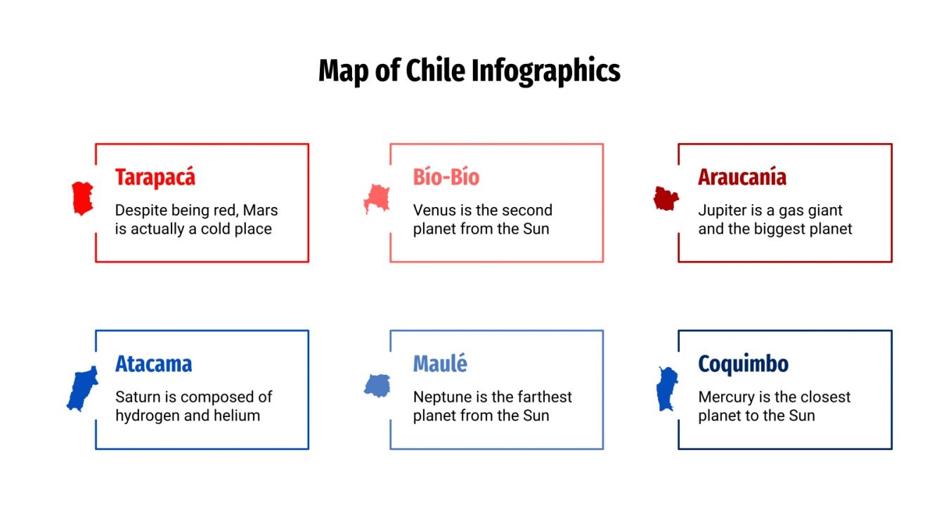 Map of Chile Infographics for Google Slides & PowerPoint
