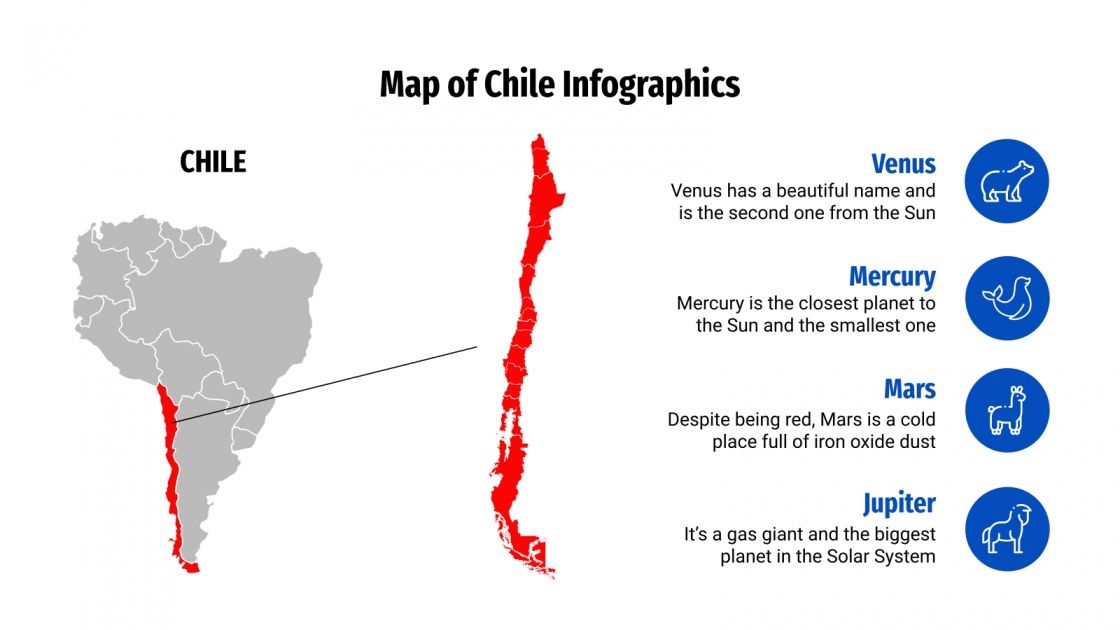 Map of Chile Infographics for Google Slides & PowerPoint