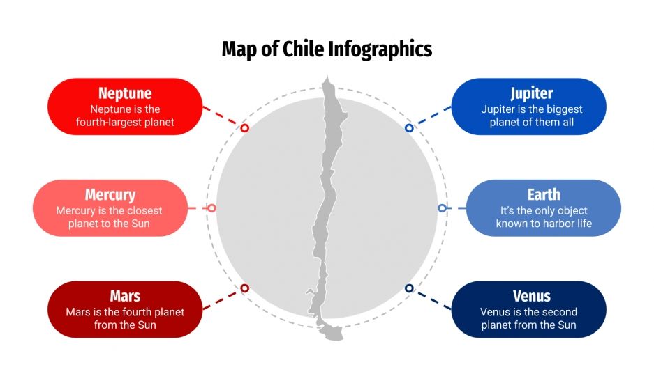 Map of Chile Infographics for Google Slides & PowerPoint