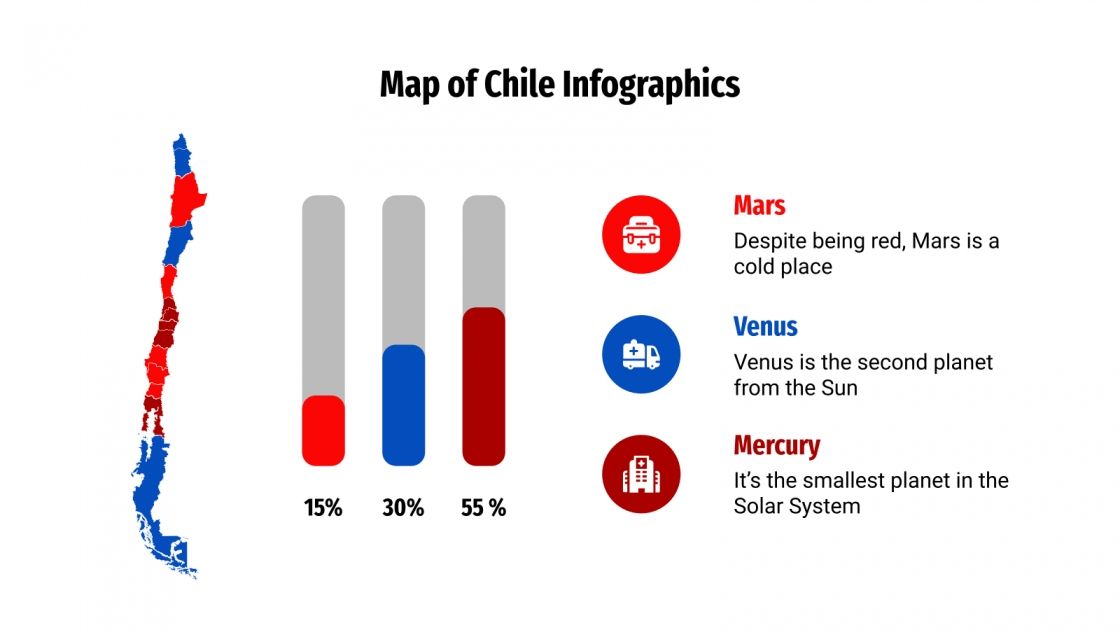 Map of Chile Infographics for Google Slides & PowerPoint