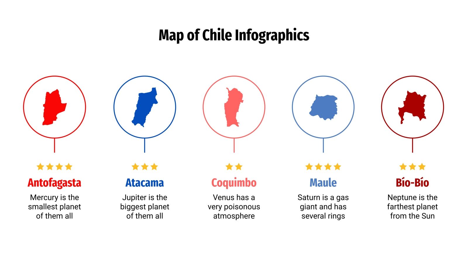 Infografías de Chile | Plantilla de Google Slides y PowerPoint