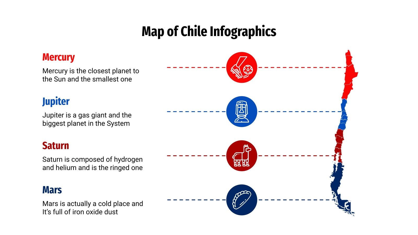 Map of Chile Infographics for Google Slides & PowerPoint