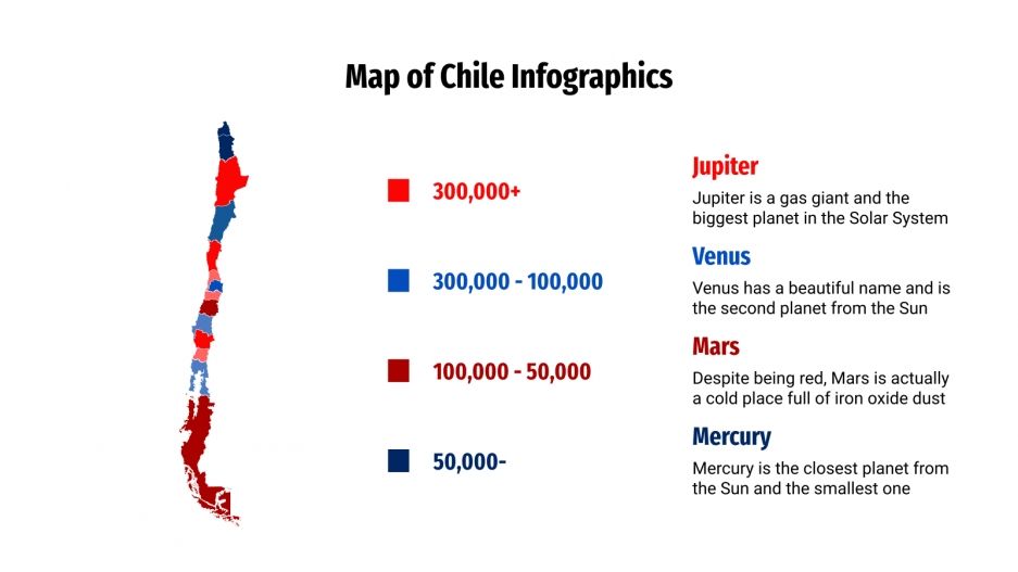 Map of Chile Infographics for Google Slides & PowerPoint