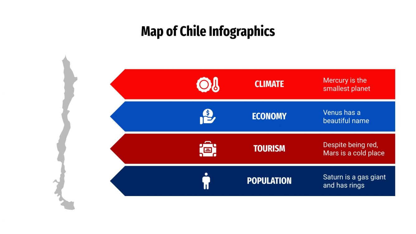 Map of Chile Infographics for Google Slides & PowerPoint