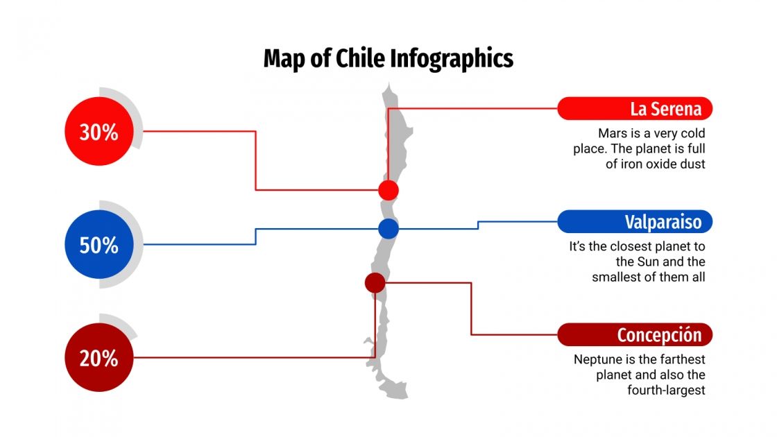 Map of Chile Infographics for Google Slides & PowerPoint