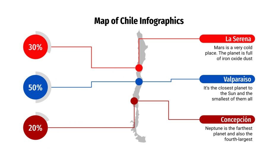 Map of Chile Infographics for Google Slides & PowerPoint