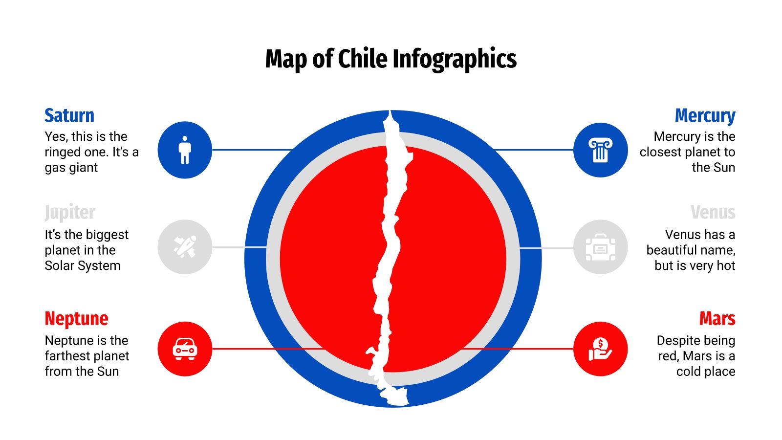 Infographies de carte du Chili | Modèle Google Slides et PPT