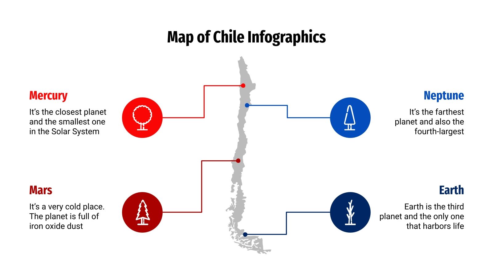 Map of Chile Infographics for Google Slides & PowerPoint