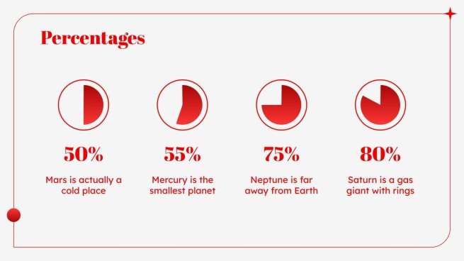 Math for Elementary: Measurement and Data | Google Slides