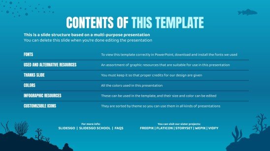 International Whale Shark Day | Google Slides & PowerPoint