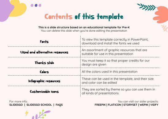 Printable Weekly To Do List for Pre-K | Google Slides & PPT