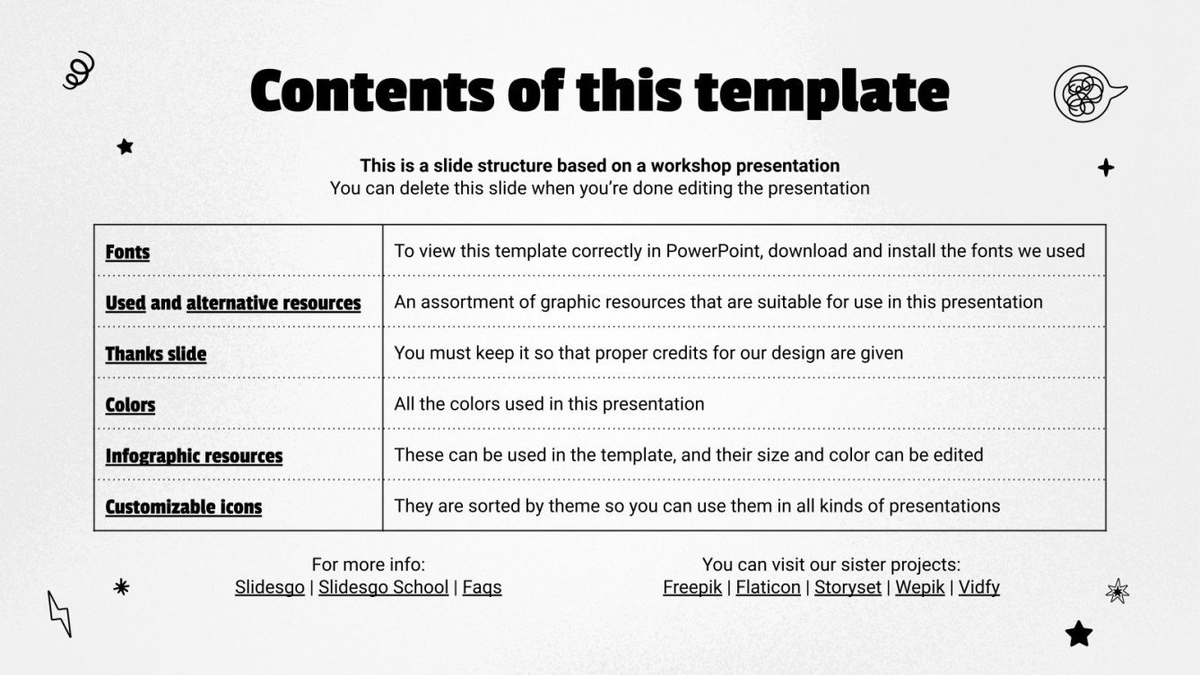 Taller sobre las emociones en adolescentes | Google Slides