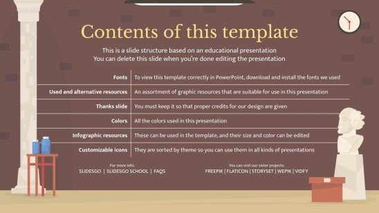 Arte para 2.º de la ESO: Escultura | Google Slides y PowerPoint