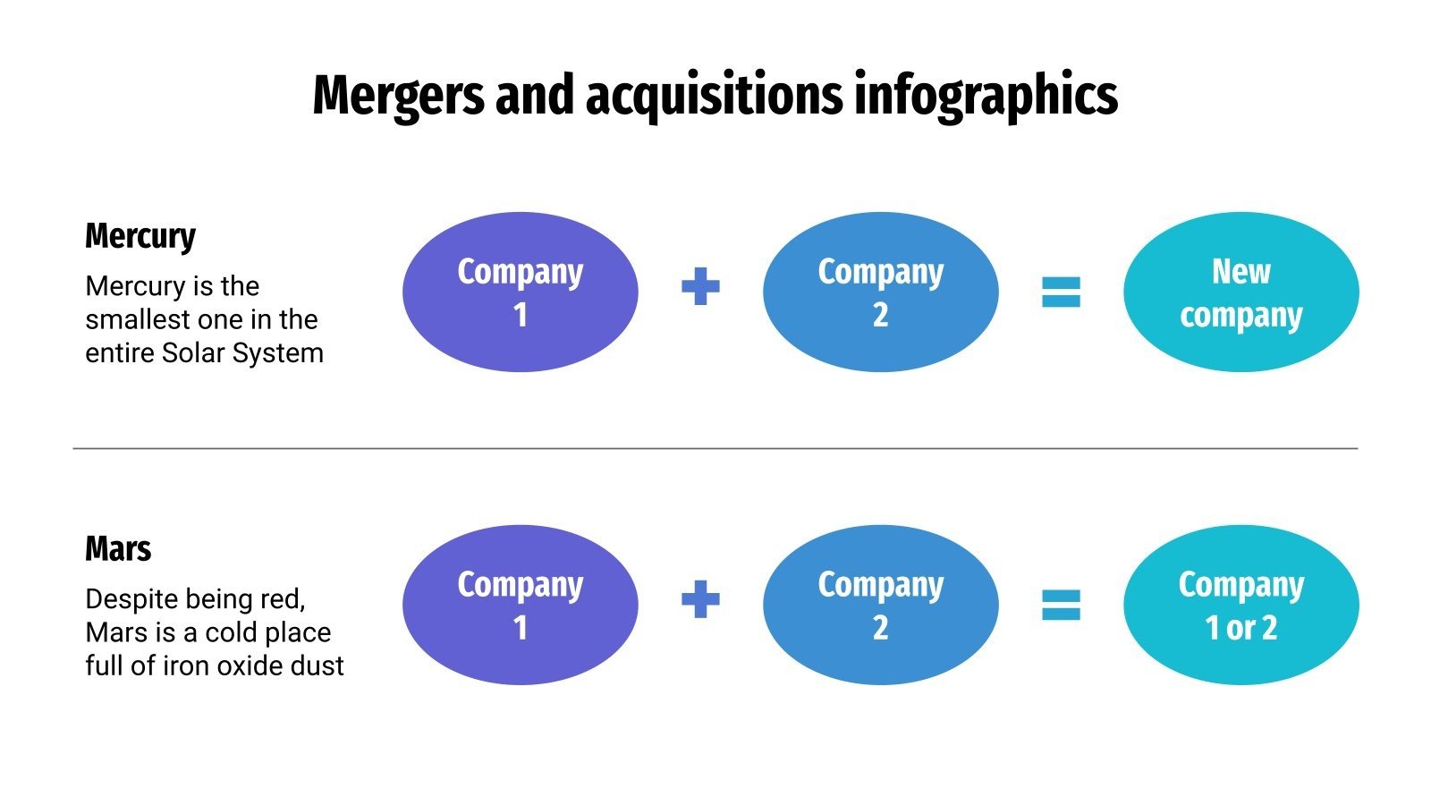 Mergers and Acquisitions Infographics | Google Slides & PPT