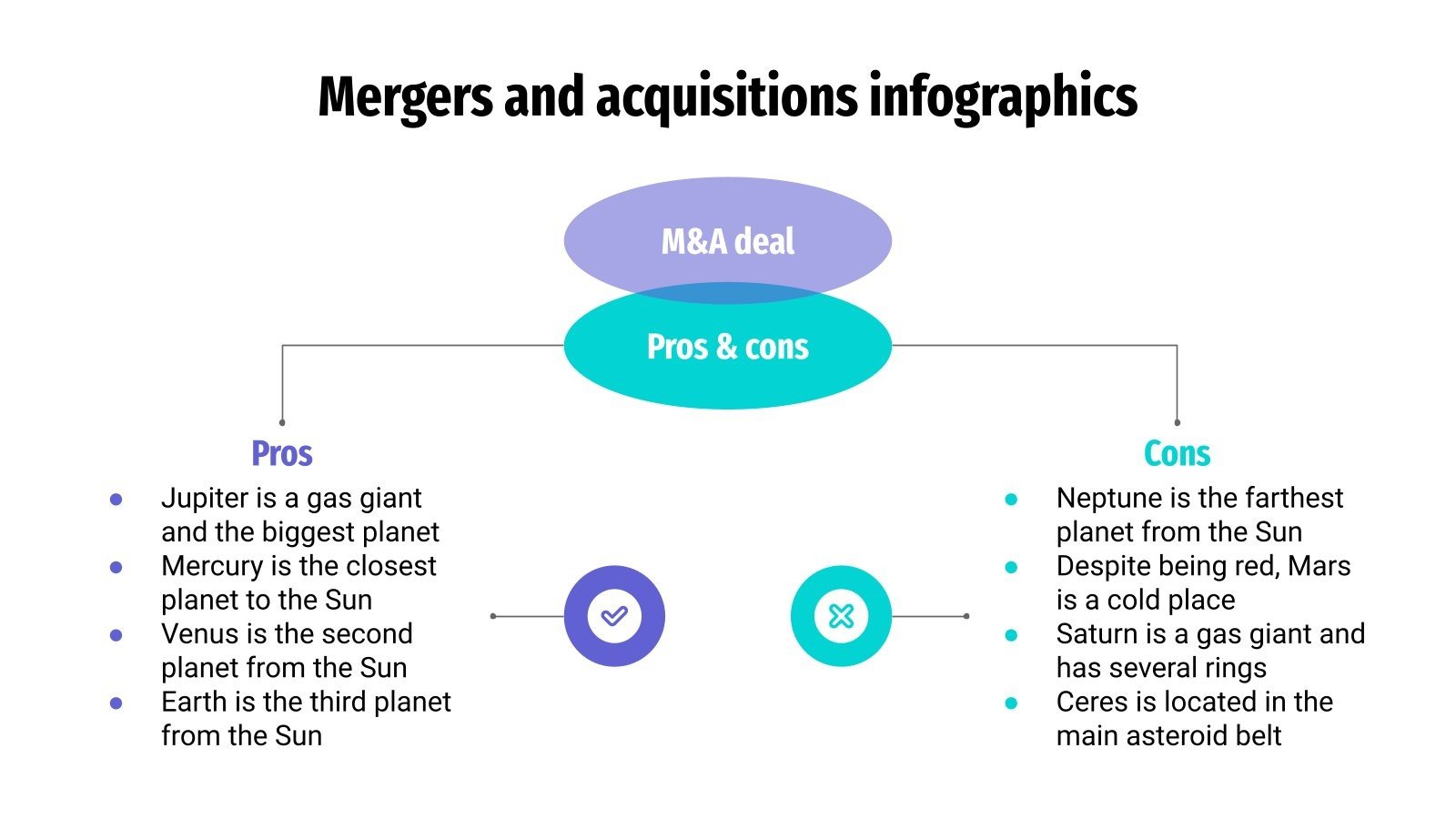 Mergers and Acquisitions Infographics | Google Slides & PPT