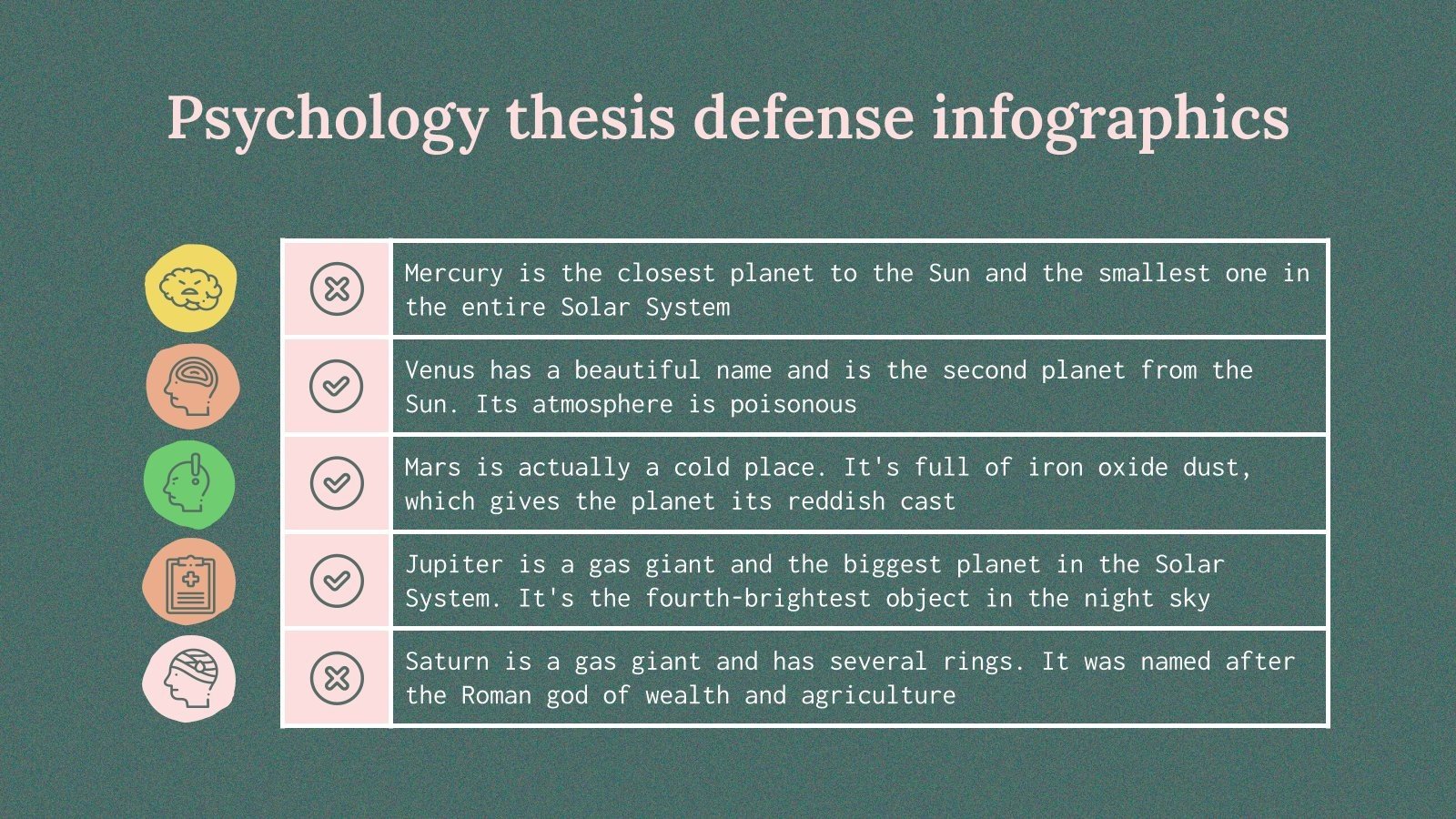 Psychology Thesis Defense Infographics | Google Slides & PPT