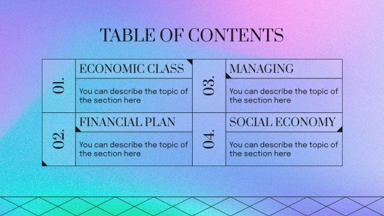 High School Electives: Economic Development | Google Slides